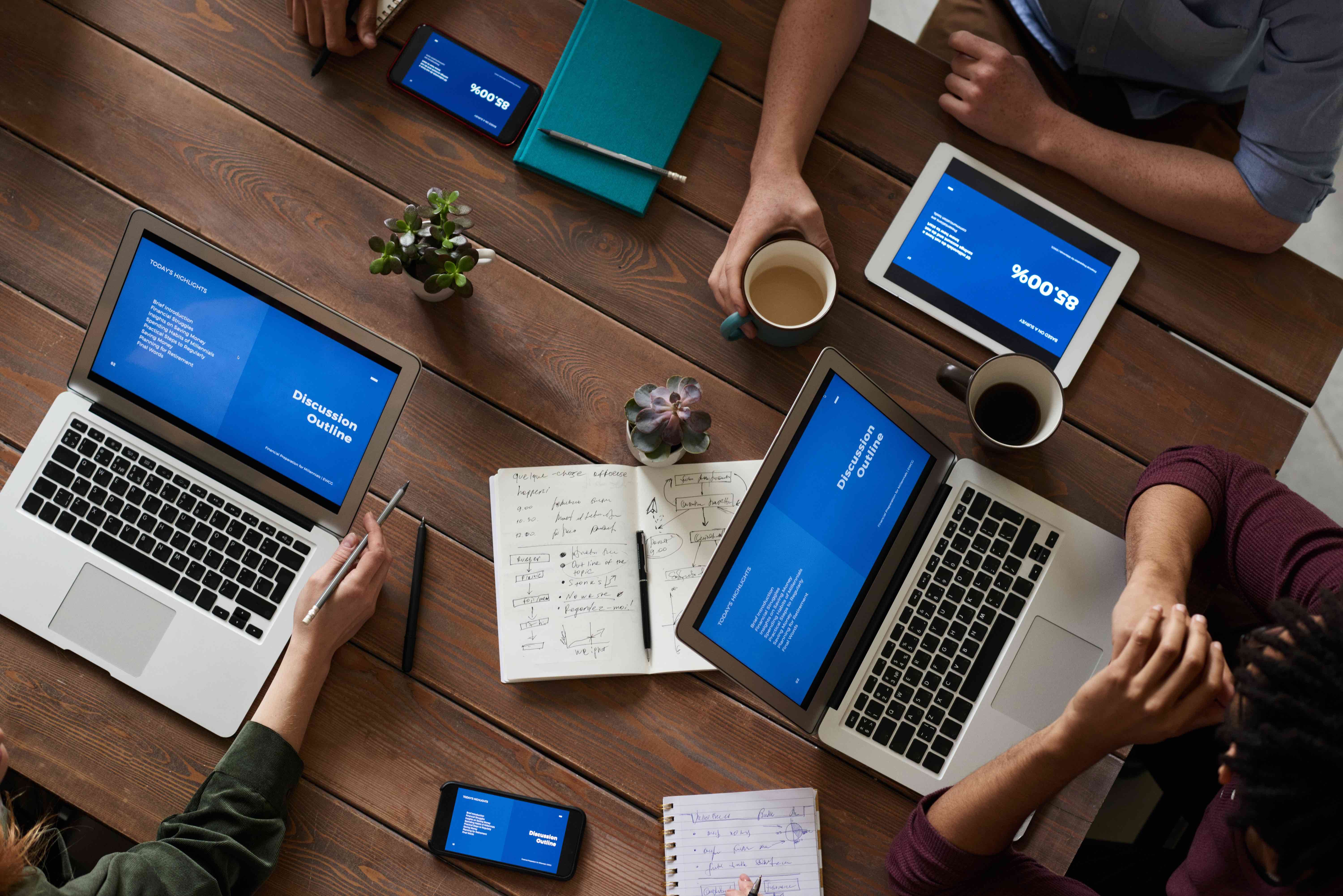 To Team Or Not To Team | Advisorpedia